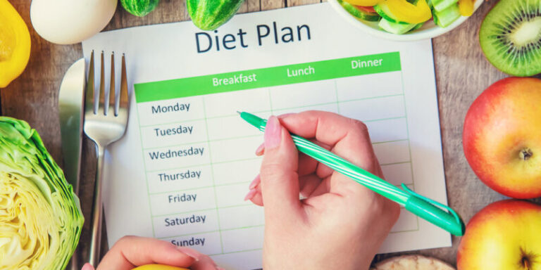 Steps to Creating a Customised Weight Loss Diet Plan Steps to Creating a Customised Weight Loss Diet Plan